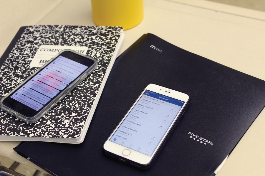 PowerSchool app: the tool that never was (Editorial) – Periscope